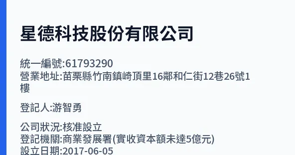 星德科技股份有限公司的照片-統編 61793290(苗栗縣) 公司登記資料與營業項目詳細圖表
