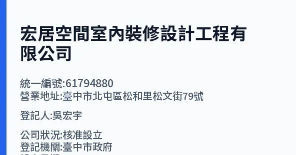 宏居空間室內裝修設計工程有限公司的照片-統編 61794880(臺中市) 公司登記資料與營業項目詳細圖表
