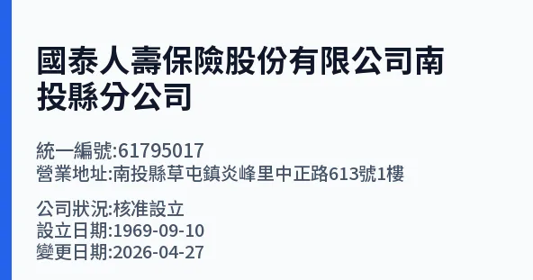 國泰人壽保險股份有限公司南投縣分公司的照片-統編 61795017(南投縣) 公司登記資料與營業項目詳細圖表