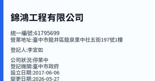 錦鴻工程有限公司的照片-統編 61795699(臺中市) 公司登記資料與營業項目詳細圖表