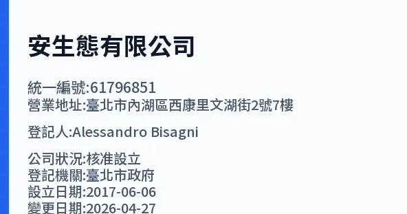 安生態有限公司的照片-統編 61796851(臺北市) 公司登記資料與營業項目詳細圖表