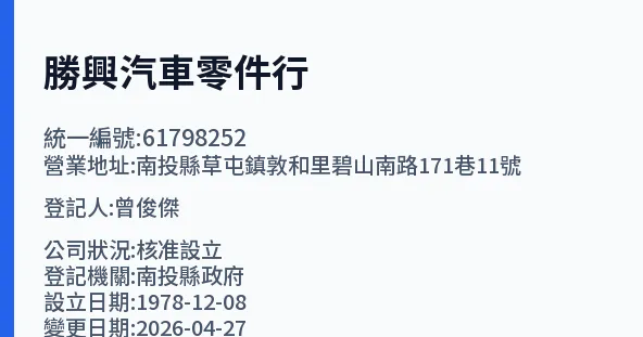 勝興汽車零件行的照片-統編 61798252(南投縣) 公司登記資料與營業項目詳細圖表