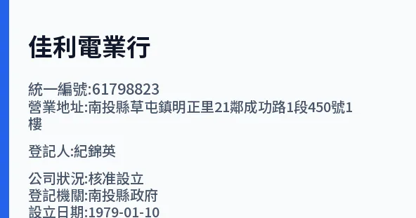 佳利電業行的照片-統編 61798823(南投縣) 公司登記資料與營業項目詳細圖表