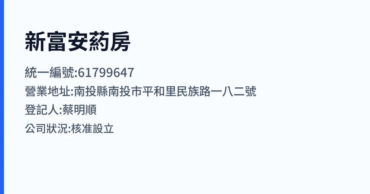 新富安葯房 - 統編 61799647(南投縣) 公司登記資料與營業項目詳細圖表