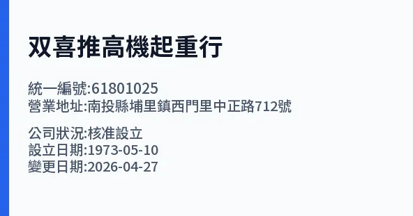 双喜推高機起重行的照片-統編 61801025(南投縣) 公司登記資料與營業項目詳細圖表