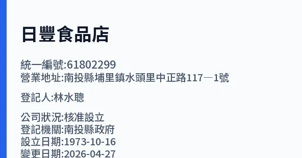 日豐食品店的照片-統編 61802299(南投縣) 公司登記資料與營業項目詳細圖表