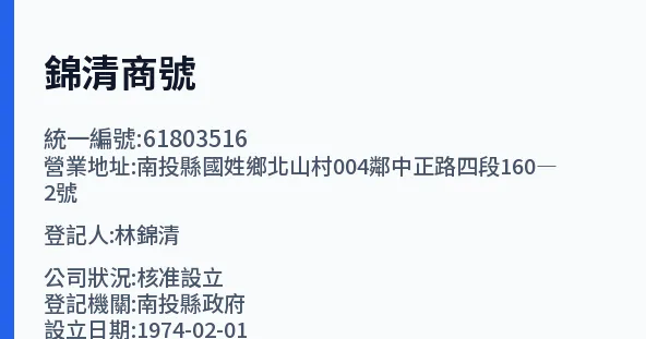 錦清商號的照片-統編 61803516(南投縣) 公司登記資料與營業項目詳細圖表