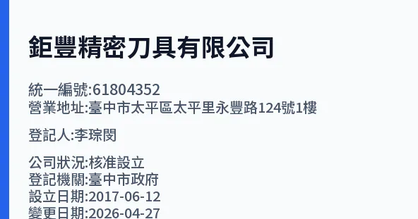 鉅豐精密刀具有限公司的照片-統編 61804352(臺中市) 公司登記資料與營業項目詳細圖表