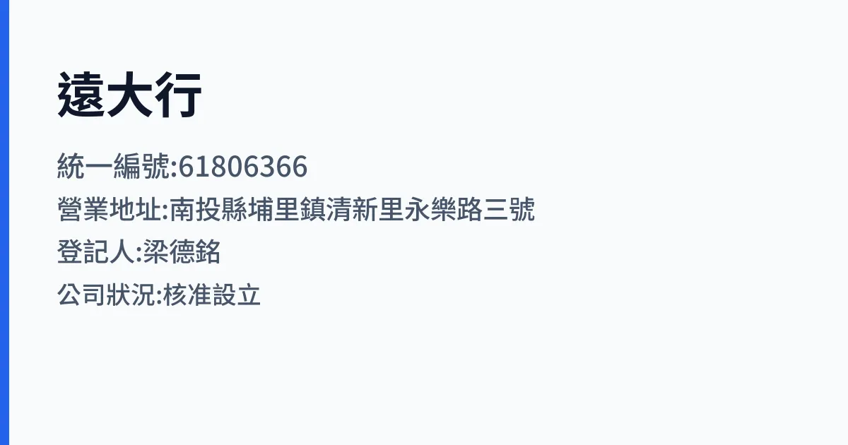 遠大行 - 統編 61806366(南投縣) 公司登記資料與營業項目詳細圖表