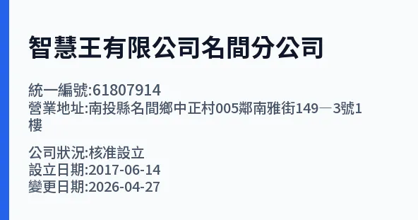 智慧王有限公司名間分公司的照片-統編 61807914(南投縣) 公司登記資料與營業項目詳細圖表