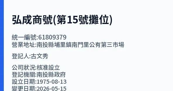 弘成商號(第15號攤位)的照片-統編 61809379(南投縣) 公司登記資料與營業項目詳細圖表