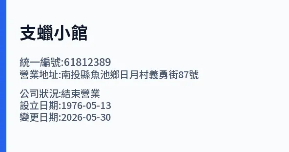 支蠟小館的照片-統編 61812389(南投縣) 公司登記資料與營業項目詳細圖表