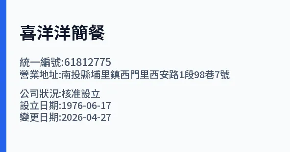 喜洋洋簡餐的照片-統編 61812775(南投縣) 公司登記資料與營業項目詳細圖表