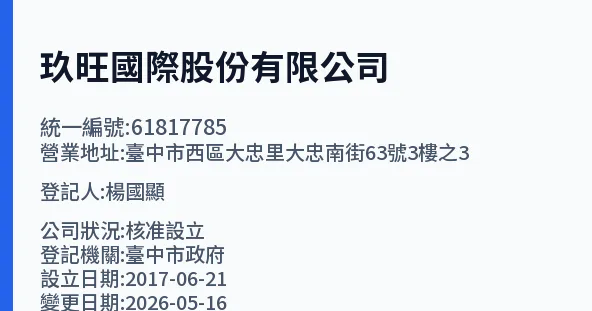 玖旺國際股份有限公司的照片-統編 61817785(臺中市) 公司登記資料與營業項目詳細圖表