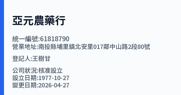 亞元農藥行的照片-統編 61818790(南投縣) 公司登記資料與營業項目詳細圖表