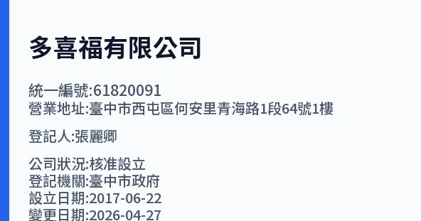 多喜福有限公司的照片-統編 61820091(臺中市) 公司登記資料與營業項目詳細圖表