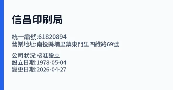 信昌印刷局的照片-統編 61820894(南投縣) 公司登記資料與營業項目詳細圖表