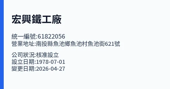 宏興鐵工廠的照片-統編 61822056(南投縣) 公司登記資料與營業項目詳細圖表
