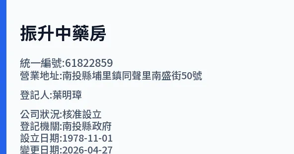 振升中藥房的照片-統編 61822859(南投縣) 公司登記資料與營業項目詳細圖表