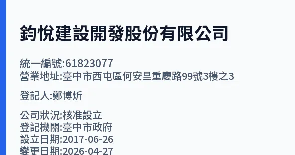 鈞悅建設開發股份有限公司的照片-統編 61823077(臺中市) 公司登記資料與營業項目詳細圖表