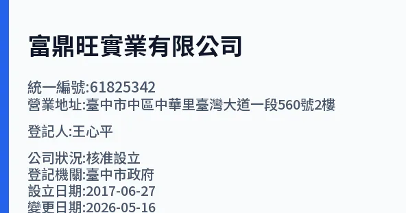 富鼎旺實業有限公司的照片-統編 61825342(臺中市) 公司登記資料與營業項目詳細圖表