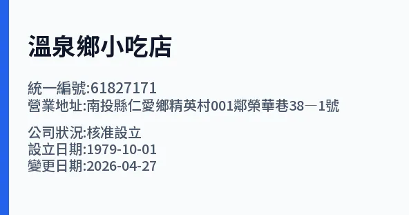 溫泉鄉小吃店的照片-統編 61827171(南投縣) 公司登記資料與營業項目詳細圖表
