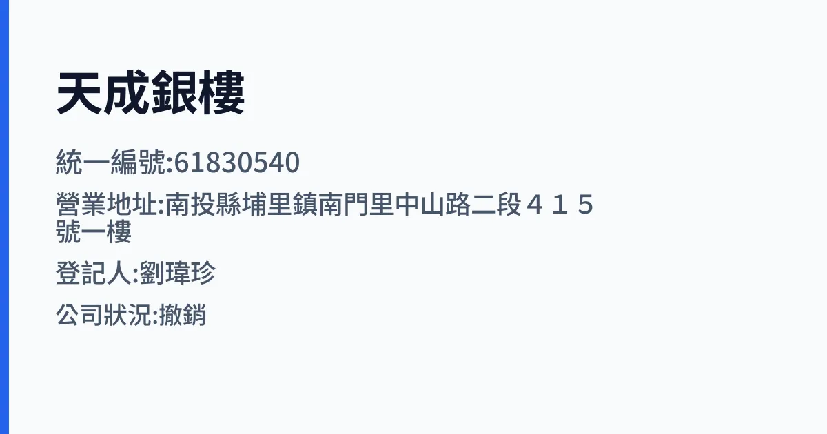 天成銀樓 - 統編 61830540（南投縣） 公司登記資料與營業項目詳細圖表
