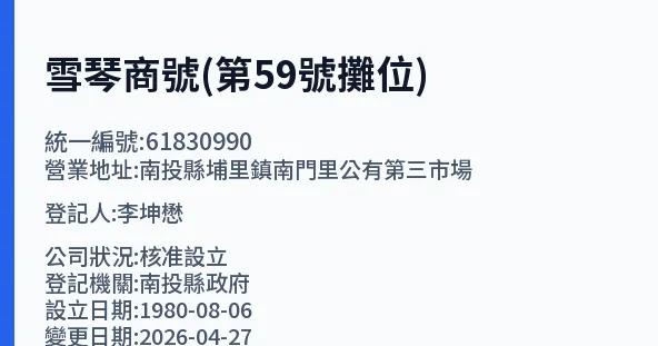 雪琴商號(第59號攤位)的照片-統編 61830990(南投縣) 公司登記資料與營業項目詳細圖表