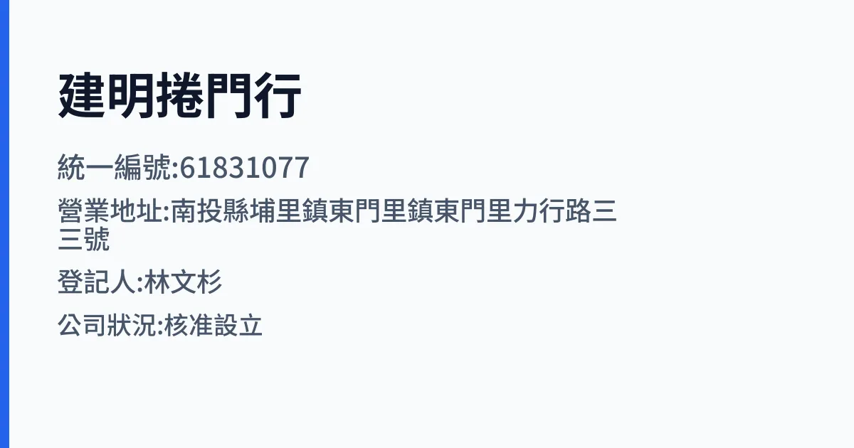 建明捲門行 - 統編 61831077(南投縣) 公司登記資料與營業項目詳細圖表