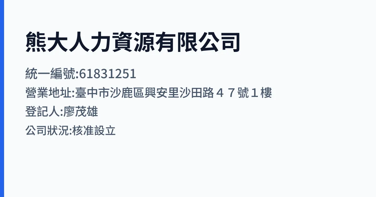 熊大人力資源有限公司 - 統編 61831251(臺中市) 公司登記資料與營業項目詳細圖表
