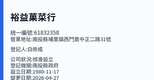 裕益菓菜行的照片-統編 61832358(南投縣) 公司登記資料與營業項目詳細圖表