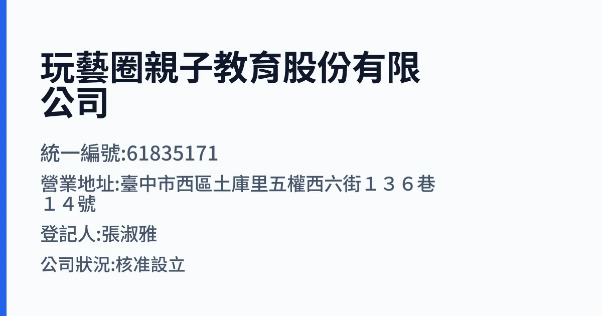 玩藝圈親子教育股份有限公司 - 統編 61835171(臺中市) 公司登記資料與營業項目詳細圖表