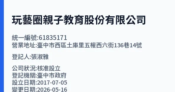 玩藝圈親子教育股份有限公司的照片-統編 61835171(臺中市) 公司登記資料與營業項目詳細圖表
