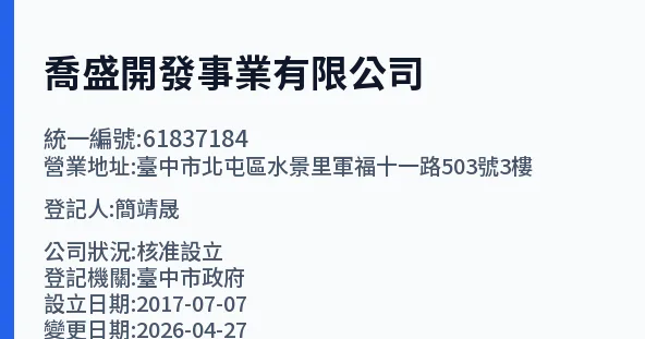 喬盛開發事業有限公司的照片-統編 61837184(臺中市) 公司登記資料與營業項目詳細圖表