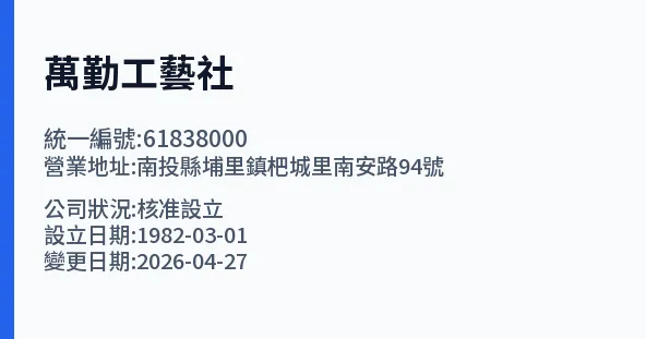 萬勤工藝社的照片-統編 61838000(南投縣) 公司登記資料與營業項目詳細圖表