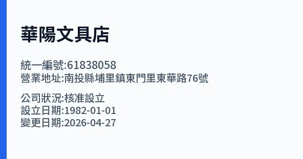華陽文具店的照片-統編 61838058(南投縣) 公司登記資料與營業項目詳細圖表