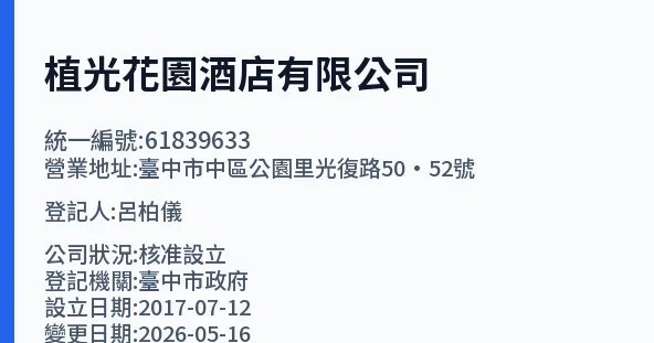 植光花園酒店有限公司的照片-統編 61839633(臺中市) 公司登記資料與營業項目詳細圖表