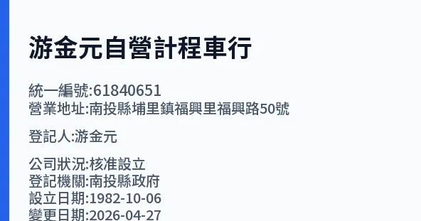 游金元自營計程車行的照片-統編 61840651(南投縣) 公司登記資料與營業項目詳細圖表