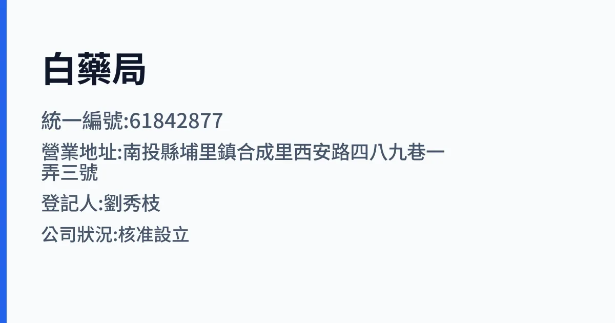 白藥局 - 統編 61842877(南投縣) 公司登記資料與營業項目詳細圖表