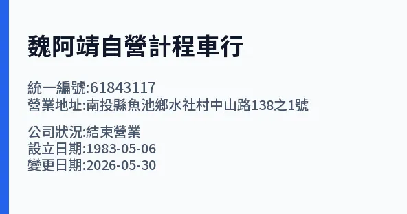 魏阿靖自營計程車行的照片-統編 61843117(南投縣) 公司登記資料與營業項目詳細圖表
