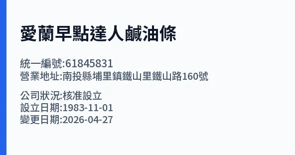 愛蘭早點達人鹹油條的照片-統編 61845831(南投縣) 公司登記資料與營業項目詳細圖表