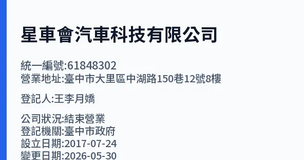 星車會汽車科技有限公司的照片-統編 61848302(臺中市) 公司登記資料與營業項目詳細圖表