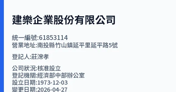 建樂企業股份有限公司的照片-統編 61853114(南投縣) 公司登記資料與營業項目詳細圖表