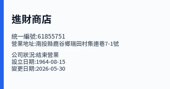 進財商店的照片-統編 61855751(南投縣) 公司登記資料與營業項目詳細圖表