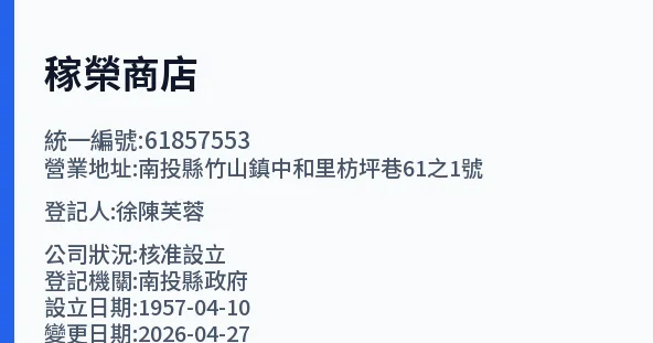 稼榮商店的照片-統編 61857553(南投縣) 公司登記資料與營業項目詳細圖表