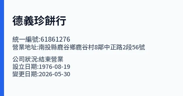 德義珍餅行的照片-統編 61861276(南投縣) 公司登記資料與營業項目詳細圖表