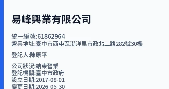 易峰興業有限公司的照片-統編 61862964(臺中市) 公司登記資料與營業項目詳細圖表