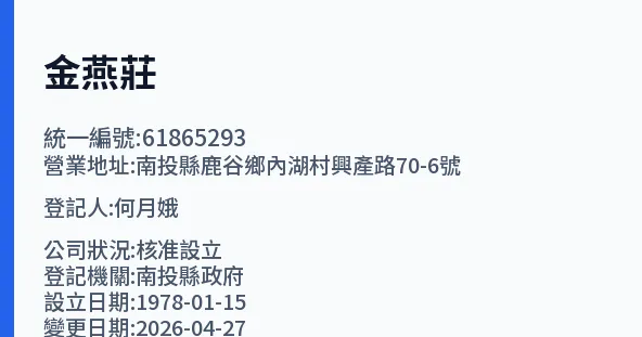 金燕莊的照片-統編 61865293(南投縣) 公司登記資料與營業項目詳細圖表