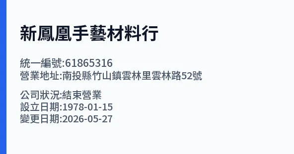 新鳳凰手藝材料行的照片-統編 61865316(南投縣) 公司登記資料與營業項目詳細圖表