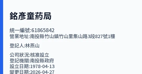 銘彥童葯局的照片-統編 61865842(南投縣) 公司登記資料與營業項目詳細圖表